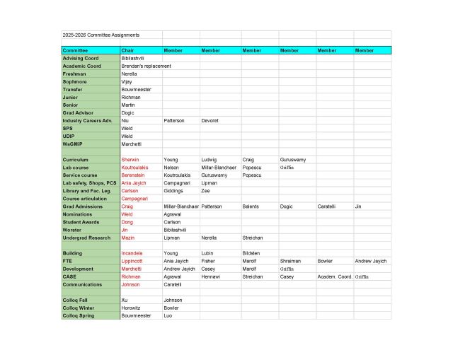 Committee Assignments | Department of Physics | UC Santa Barbara